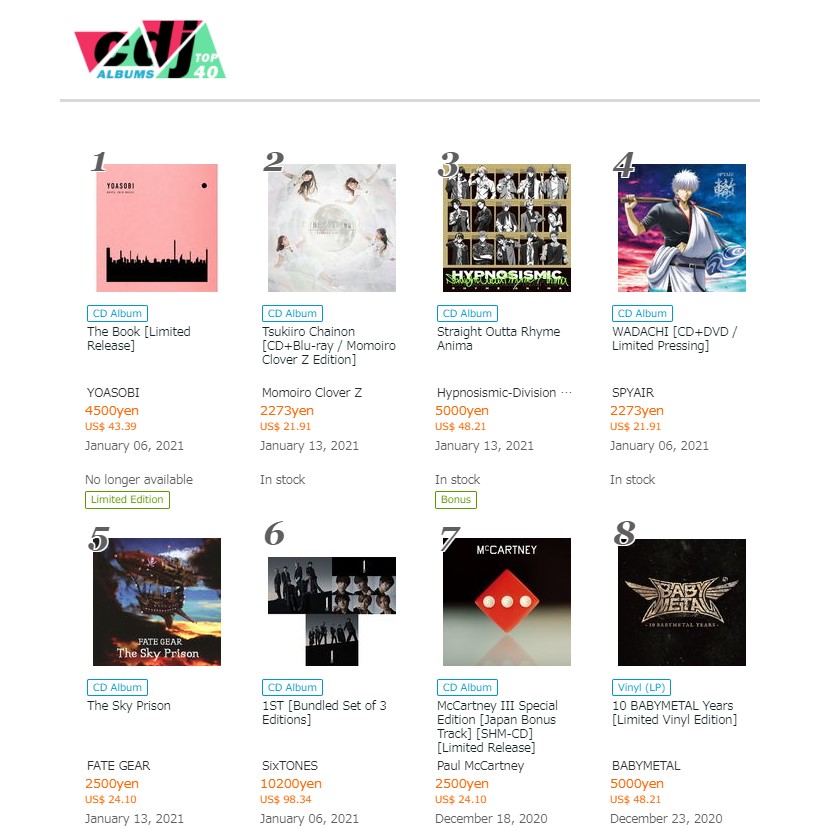 CDJapan weekly chart No.5!! – FATE GEAR official site